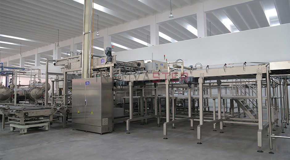 Retort Loading and Unloading | Innovaster